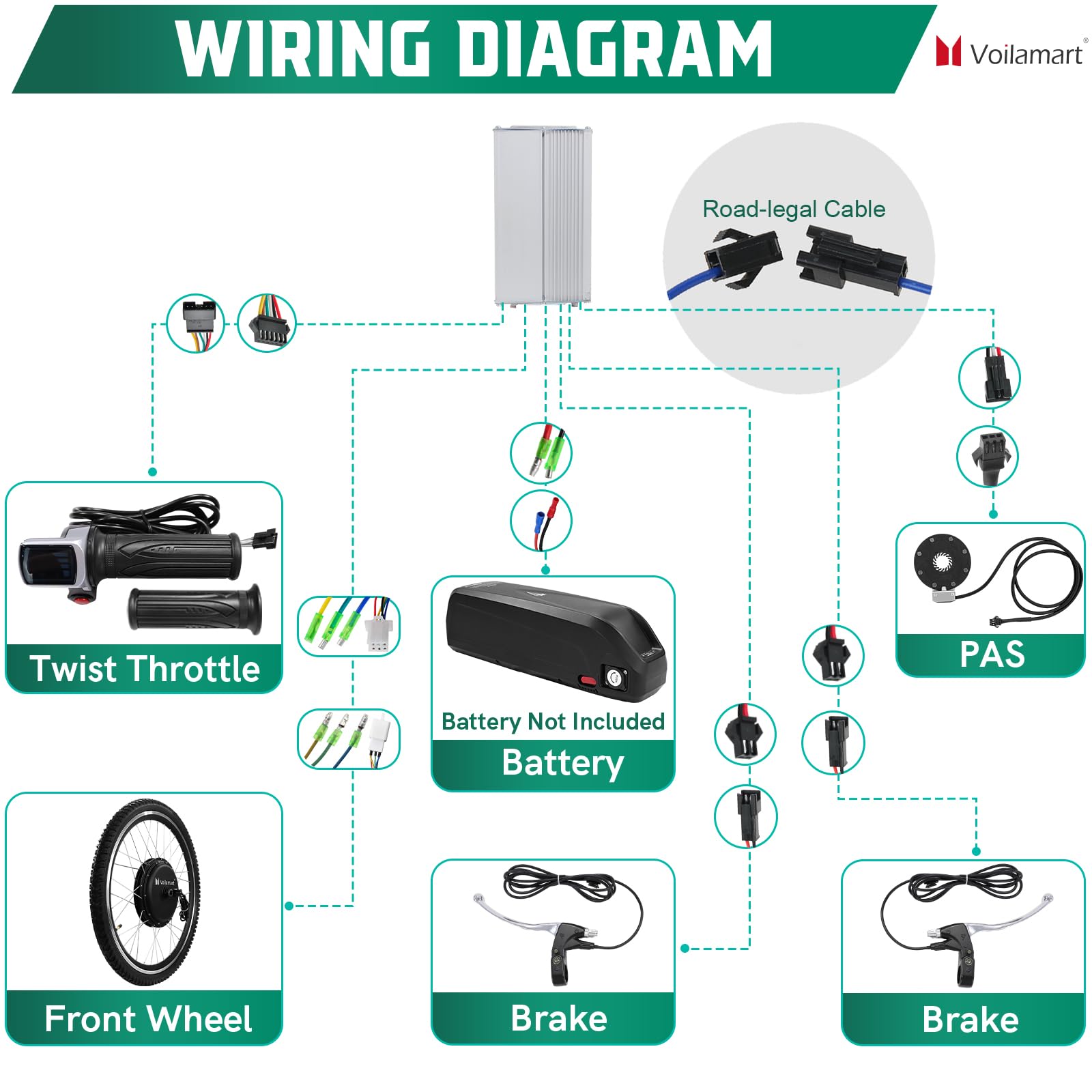 Voilamart Electric Bicycle Wheel Kit 26" Front/Rear Wheel 48V 1000W E-Bike Conversion Kit, Cycling Hub Motor with Intelligent Controller and PAS System for Road Bike(Without Battery) (Front Wheel)