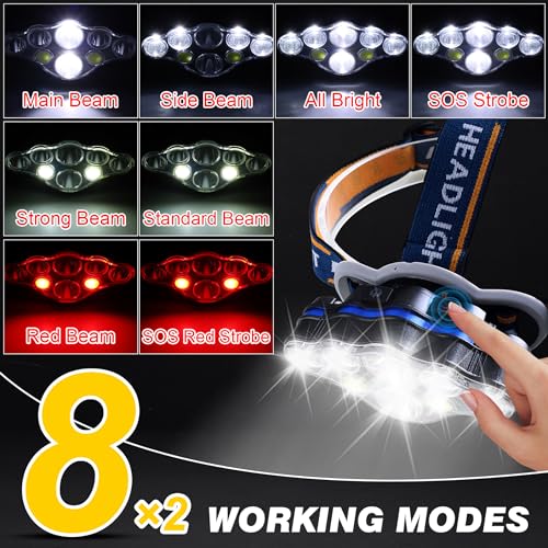 Elmchee Rechargeable Headlamp 8 Led Head Lamp 18000 Lumen Ultra-Bright, 16 Modes Adjustable Motion Sensor Headlight with Red Light, Waterproof Head Flashlight for Outdoor Hiking Camping