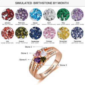 LanM Mothers Day Gifts Mothers Ring 4 Birthstones Mothers Day Ring Custom Mom Rings with 4 Name Personalized Sterling Silver Rings for Women Family Grandmother Rings (Rose gold, 9)