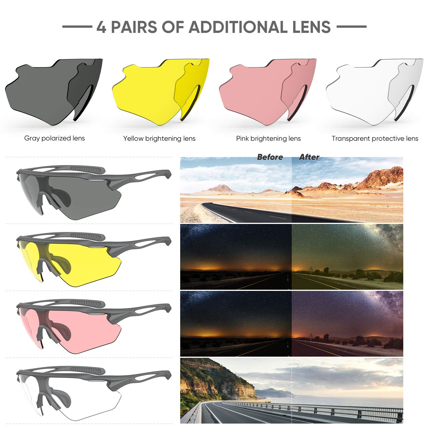 Sports Sunglasses Bike Cycling Sunglasses for Men Women with 5 Interchangeable Lens,Polarized Sunglasses with Anti-Uv400 for Driving Fishing Golf