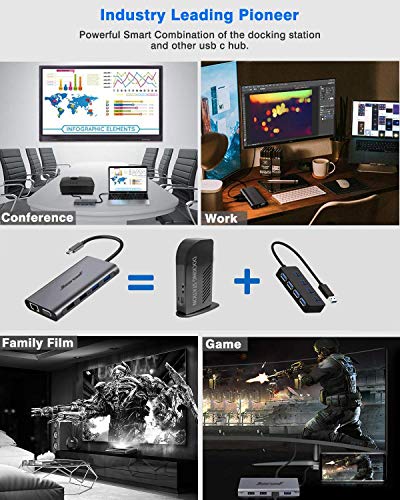 Hiearcool USB C Hub, USB-C Laptop Docking Station, 11IN1 Triple Display Type C Adapter Compatible for Dell Hp Lenovo Windows (2HDMI VGA PD3.0 SD TF Card Reader Gigabit Ethernet 4USB Ports)