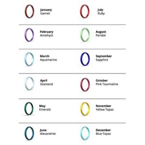 Enso Rings Classic Birthstone Silicone Ring – Unisex Wedding Engagement Band – Comfortable Breathable Band – 6.6mm Wide, 1.75mm Thick (Aquamarine, 13)