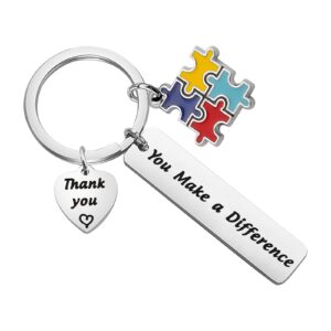 tgbje autism teacher gift you make a difference keychain gift for autism awareness,sped teacher's gift inspirational gift (autism teacher gift)