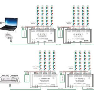 12 Channel DMX Decoder, AZIMOM RGB LED Light Strip Controller dmx512 Decoder Dimmer Driver DC5V-24V LED Module Light