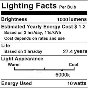 118mm 10W R7S LED Bulb (3 Pack) 100W Halogen Equivalent 118mm J-Type 10W 110-140V R7S Base Cool White 6000K J Type T3 118mm Double Ended Flood Light 360°Beam Angle Landscape Lights