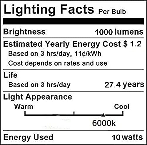 118mm 10W R7S LED Bulb (3 Pack) 100W Halogen Equivalent 118mm J-Type 10W 110-140V R7S Base Cool White 6000K J Type T3 118mm Double Ended Flood Light 360°Beam Angle Landscape Lights