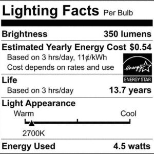 Satco S29877 Candle Shape 4.5 Watt 120 Volt B10 LED Bulb E12 Candelabra Base; 2700K (6 LED Light Bulbs)