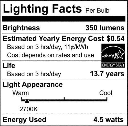 Satco S29877 Candle Shape 4.5 Watt 120 Volt B10 LED Bulb E12 Candelabra Base; 2700K (6 LED Light Bulbs)