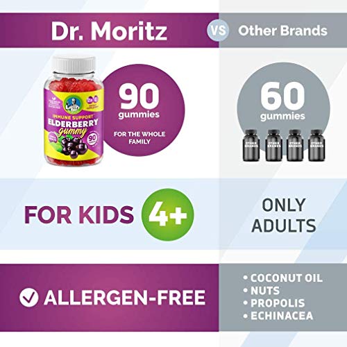 DR. MORITZ Elderberry Gummies for Kids and Toddlers (Elderberry Gummies (Kids & Adults) - 90 Count)