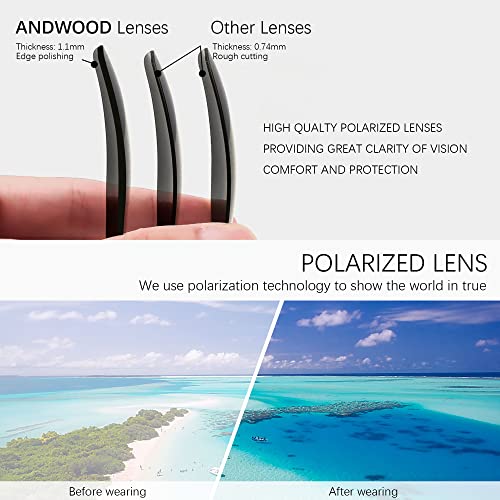 ANDWOOD Polarized Sunglasses for Men Women UV Protection Semi Rimless Sun glasses Classic Half Frame Shades Black Tortoise