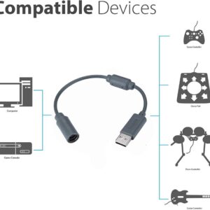 USB Breakaway Cable for Xbox 360, USB Adapter Cord Dongle Compatible with Microsoft Xbox 360 Wired Controller Game Guitar Hero Rock Band