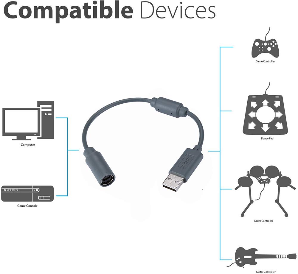 USB Breakaway Cable for Xbox 360, USB Adapter Cord Dongle Compatible with Microsoft Xbox 360 Wired Controller Game Guitar Hero Rock Band