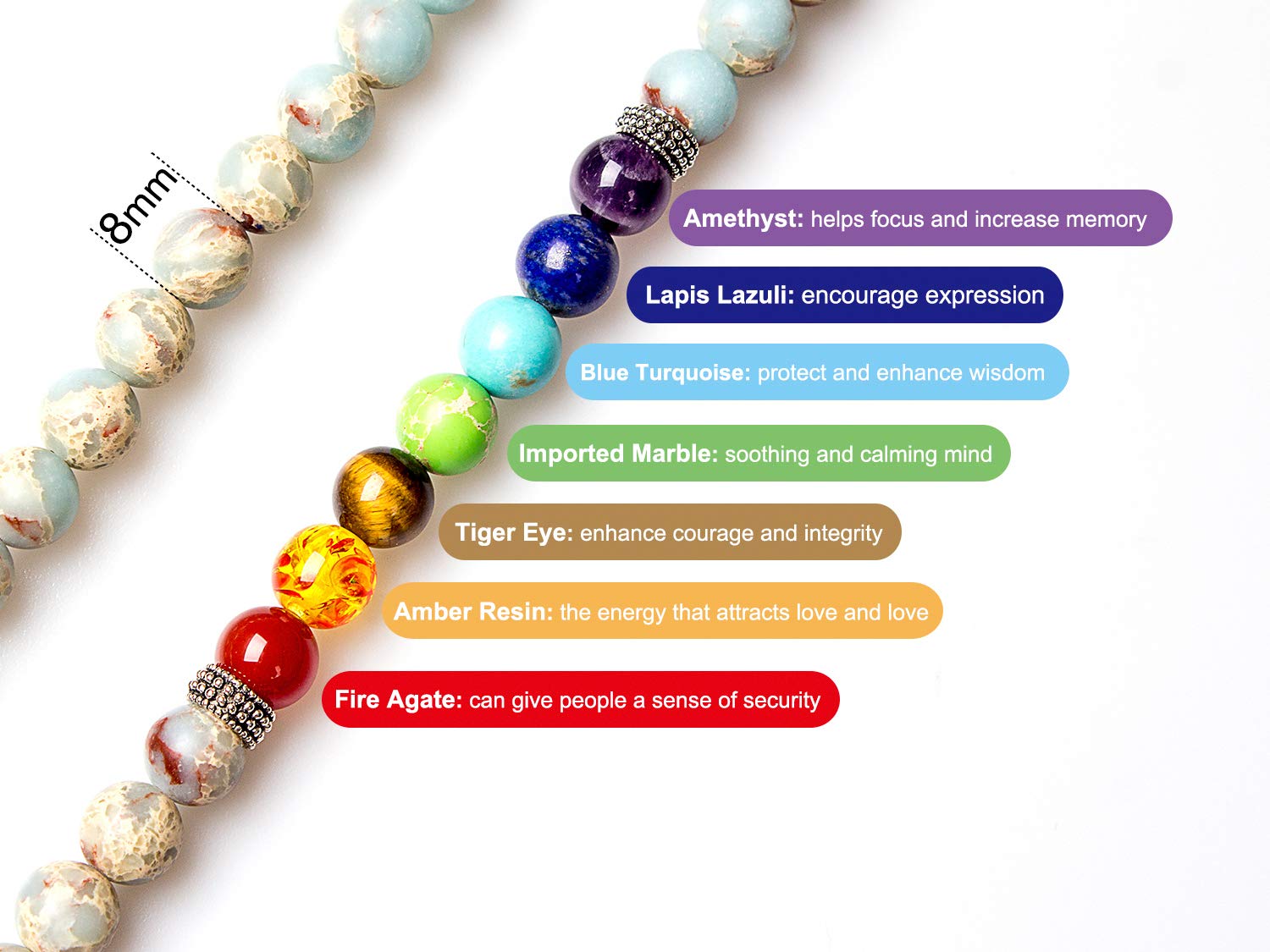 Addmluck 108 Mala Beads Meditation Necklace 7 Chakra Tree of Life Pendant Necklace Prayer Buddha Beaded Bracelets Healing Stone Yoga Necklace for Men and Women Jewelry(shoushan stone)