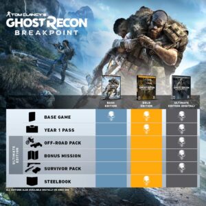 Tom Clancy's Ghost Recon Breakpoint - Xbox One