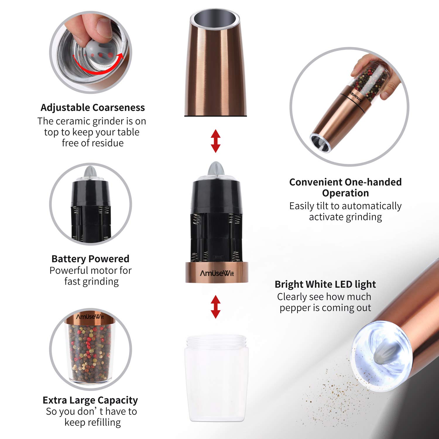 AmuseWit Gravity Electric Pepper and Salt Grinder Set [White Light] Battery Operated Automatic Pepper and Salt Mills with Light,Adjustable Coarseness,One Handed Operation,Copper