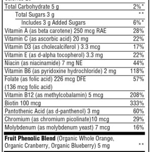 MegaFood Kids One Daily Multivitamin Soft Chews - Kids Vitamins with Vitamin B, Vitamin C, Vitamin D & Vitamin E - Age 4+, Vegetarian, Made Without 9 Food Allergens - Grape Flavor - 30 Chews