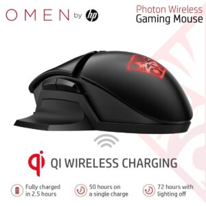 OMEN by HP Photon Wireless Gaming Mouse with Qi Wireless Charging, Programmable Buttons, Custom RGB, E-Sport DPI (6CL96AA)