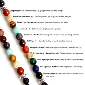 PWMENLK 108 Mala Beads Meditation Necklace 7 Chakra Buddhist Prayer Beaded Bracelet Tree of Life Pendant Necklace Healing Stone Yoga Necklace Women Men Bracelets(solar system)