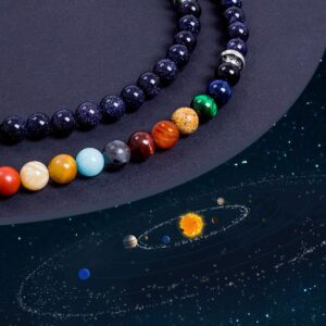 PWMENLK 108 Mala Beads Meditation Necklace 7 Chakra Buddhist Prayer Beaded Bracelet Tree of Life Pendant Necklace Healing Stone Yoga Necklace Women Men Bracelets(solar system)