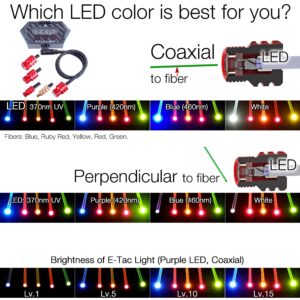 LED Module for E-Tac Light Compound Bow Recurve Bow Sight Light 3/8-32 Thread (Blue)