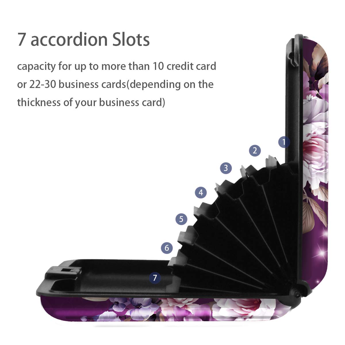 Credit Card Holder for Women,RFID Blocking Slim Hard Mini Flowers Card Case ID Case Travel Wallet Purple