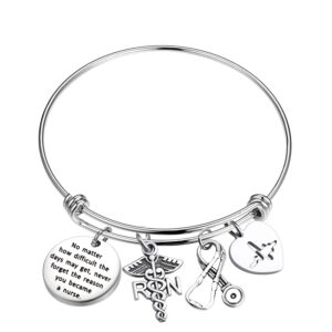 fustmw nurse gift nurse keychain rn charm nursing graduation gift medical jewelry nurse inspirational gifts (rn bracelet)