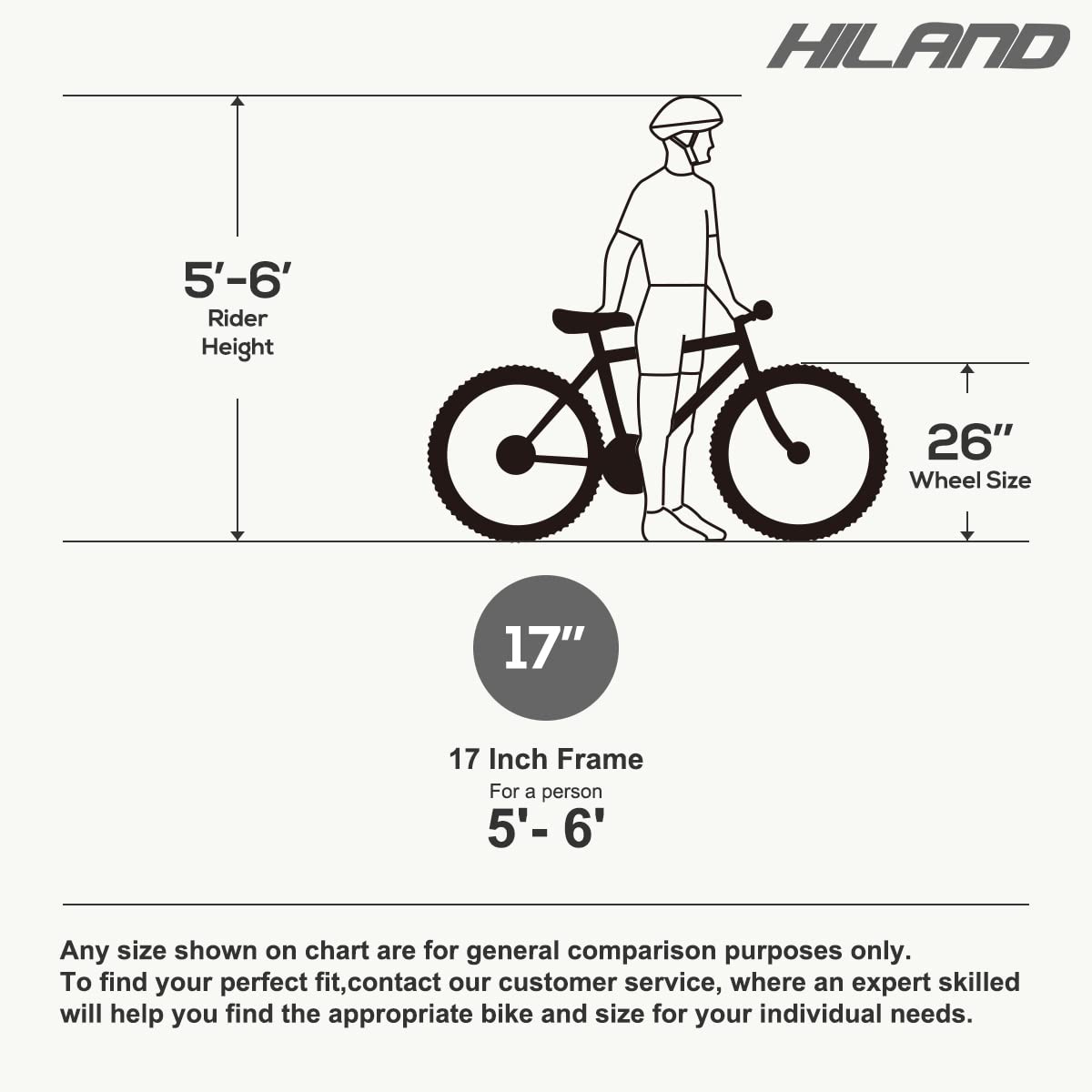 HH HILAND Mountain Bike, Multi-Spokes, 21 Speeds Drivetrain, Aluminum Frame 26 Inch Wheels, Disc-Brake Bike for Men Women Men's MTB Bicycle White