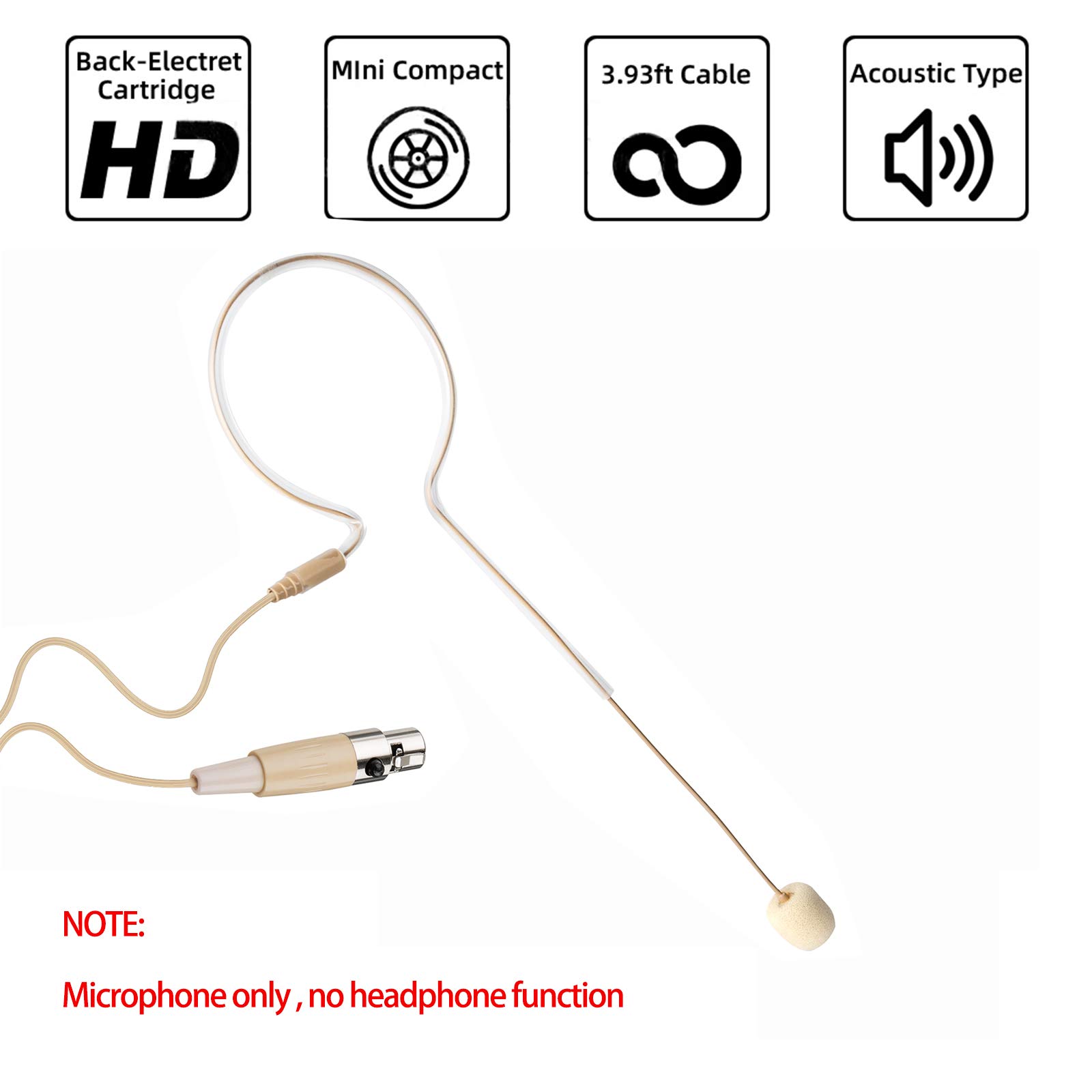 Sujeetec Headset/Headworn Microphone - 4 Pin Mini XLR Head Microphone for Shure Wireless System & Bodypack Transmitter – Beige Single Earhook Omnidirectional Headset Head Mic