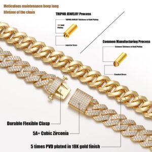 TRIPOD JEWELRY 15mm Full Iced Out Diamond Cuban Link Chain - Hip Hop 18K Gold Plated Bracelet for Men Women, Birthday Gift & Christmas Gift (18K Gold - 15mm, 8.50)