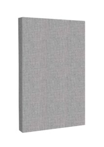 ats acoustic panel 24x36x2, fire rated, square edge (blue smoke)