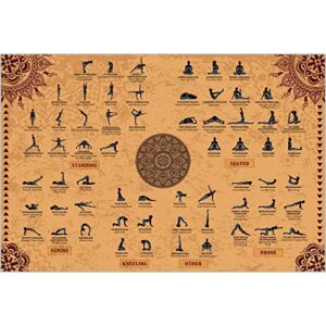 the mindful word yoga poses poster (24x36 inches) - extra large yoga poster with 62 asanas/positions/stretches english & sanskrit (rolled/tube)