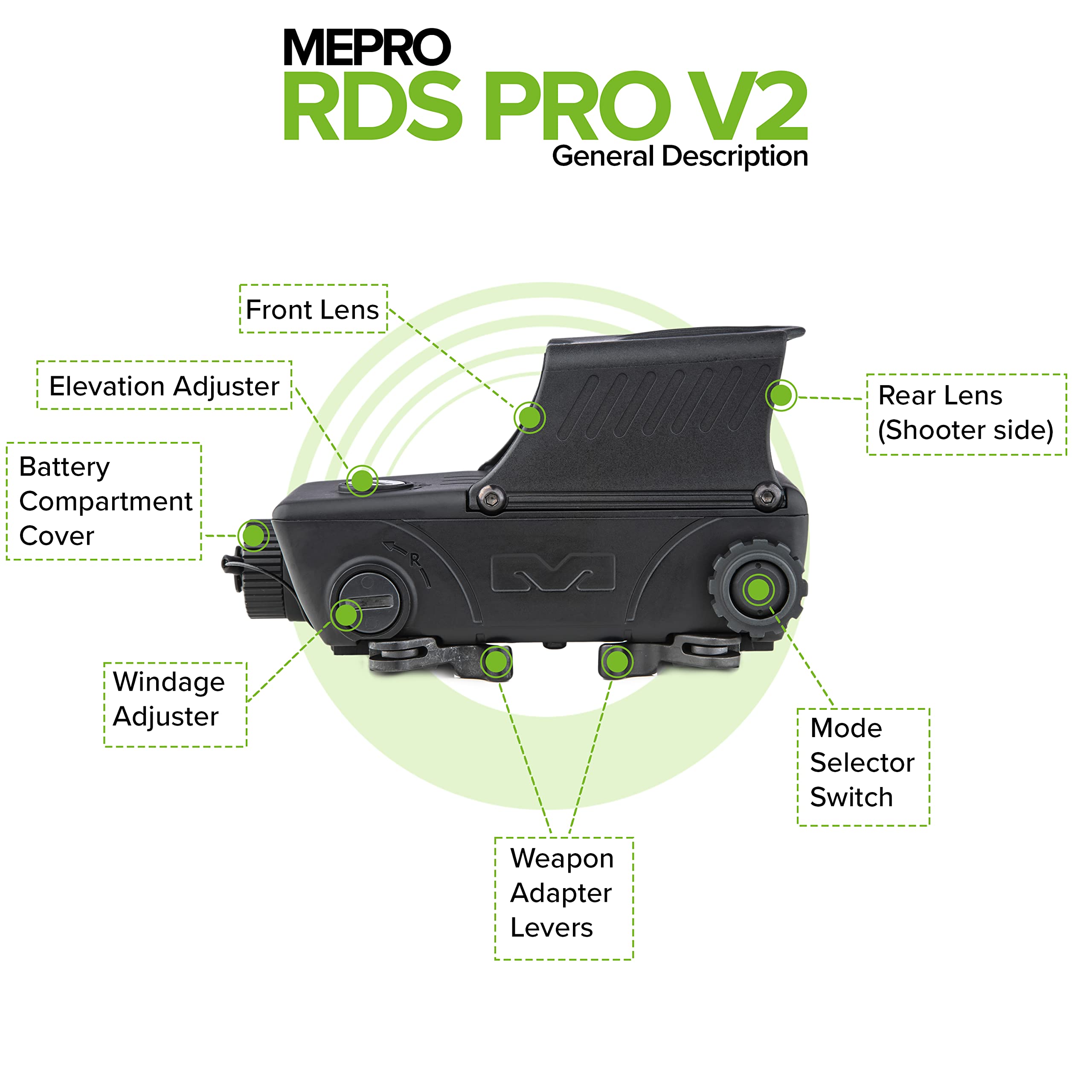 MEPROLIGHT® MEPRO RDS PRO V2 Mil-Spec Electro Optic Red Dot Sight, 2.2 MOA red Bullseye Reticle,16 Reticle Brightness, Picatinny