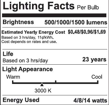 Bioluz LED 40/60/100W Replacement 3-Way A19 LED Light Bulb 3000K Soft White Color (4-Pack)