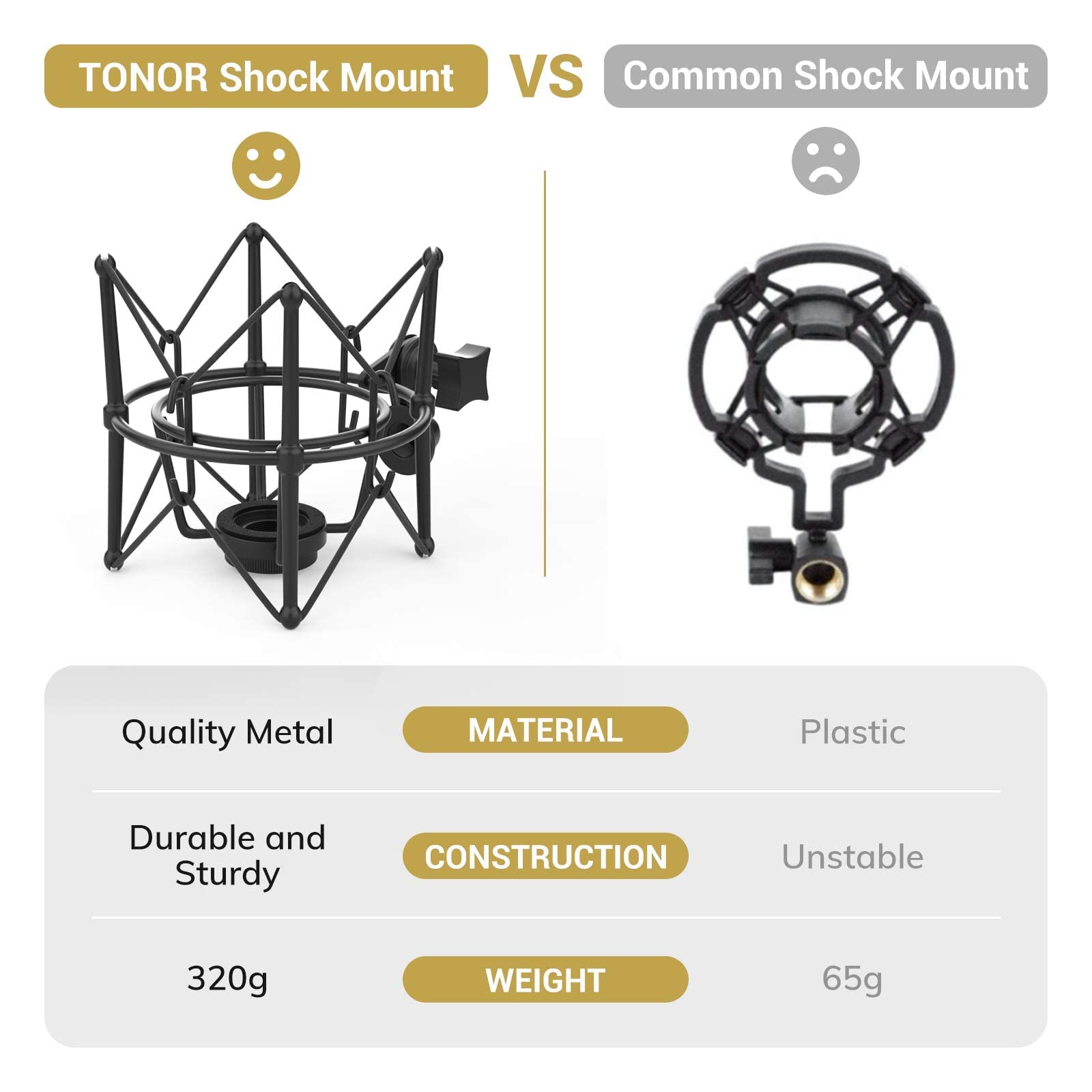 TONOR Condenser Microphone 192kHz/24Bit, USB Cardioid Computer Mic Kit with Upgraded Boom Arm/Spider Shock Mount for Recording, Streaming, Gaming, Podcasting, Voice Over, YouTube, TC-2030