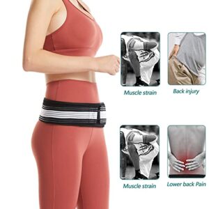 Paskyee Si Belt for Women and Men - Stabilizing Si Brace Alleviates Inflammation Pelvic Belt - Anti-Slip Si Joint Belt - Trochanter Sacroiliac Support Belt