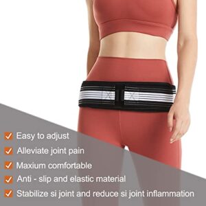 Paskyee Si Belt for Women and Men - Stabilizing Si Brace Alleviates Inflammation Pelvic Belt - Anti-Slip Si Joint Belt - Trochanter Sacroiliac Support Belt