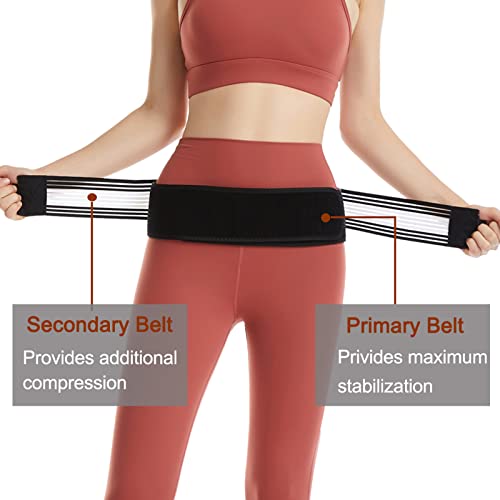 Paskyee Si Belt for Women and Men - Stabilizing Si Brace Alleviates Inflammation Pelvic Belt - Anti-Slip Si Joint Belt - Trochanter Sacroiliac Support Belt