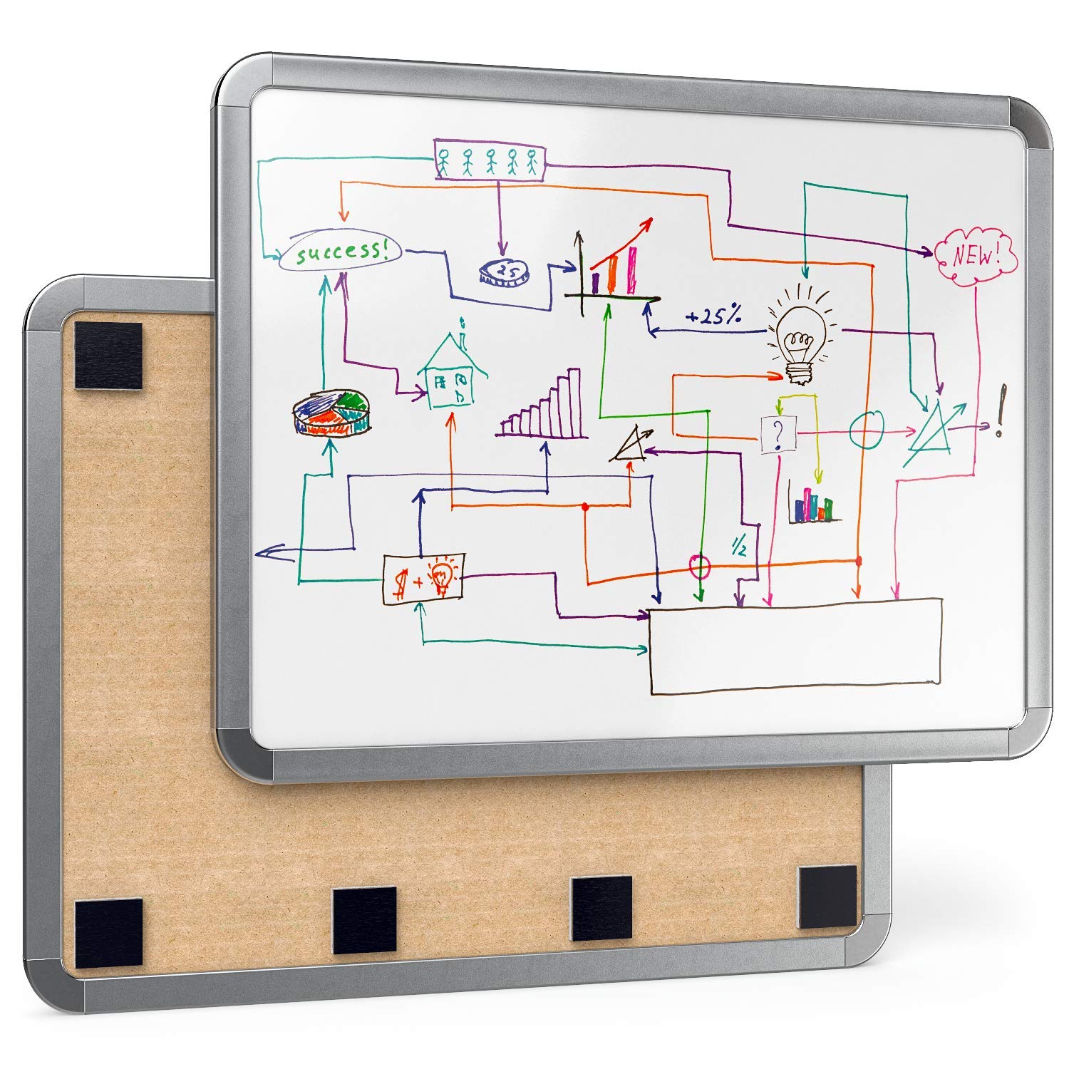 Arteza Framed Magnetic Dry Erase Board Set (2-Pack, 11x14 inches), Small Whiteboards with Marker & Magnets, Ideal for School Supplies, Office, Classroom, College Dorm Essentials