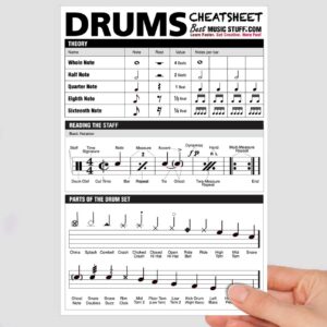 large drum cheatsheet