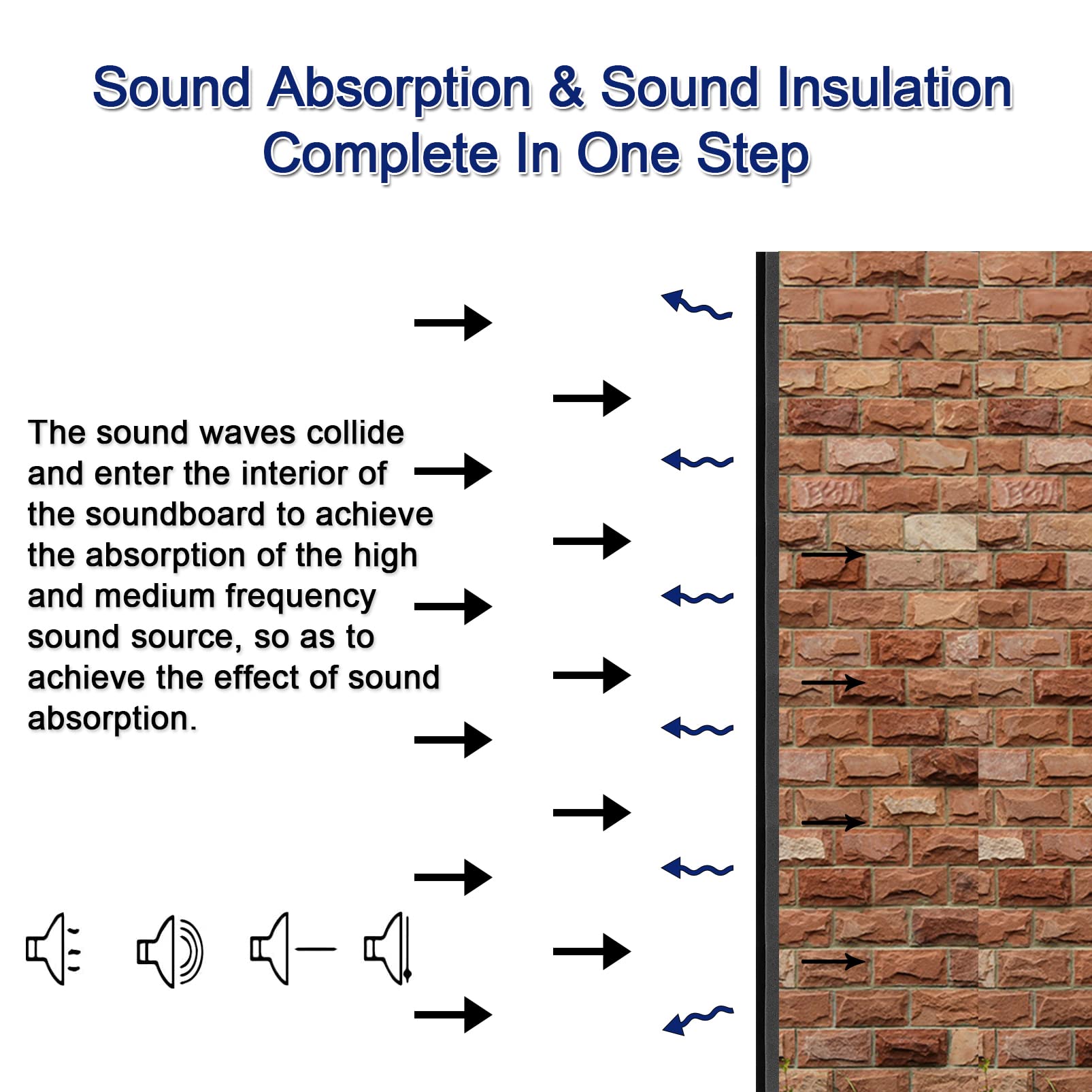 WENGWEI 16 PACK Studios or Home Theater Column Acoustic Wedge Studio Foam Corner Block Finish Corner Wall