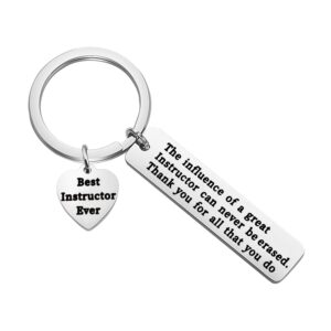 tgbje nursing instructor gift clinical instructor gift the influence of a great instructor can never be erased thank you gift (instructor keychain)