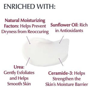 Eucerin Roughness Relief Cream, Fragrance Free Body Cream for Dry Skin, 16 Oz Jar