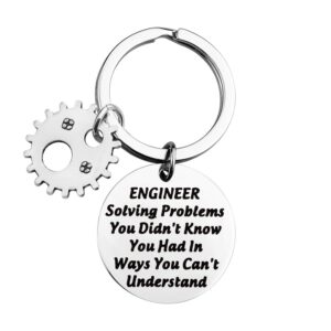 tiimg funny engineer gift engineering student gift mechanical engineer gift graduation gift for friend engineering school graduation gifts (argue with engineer)