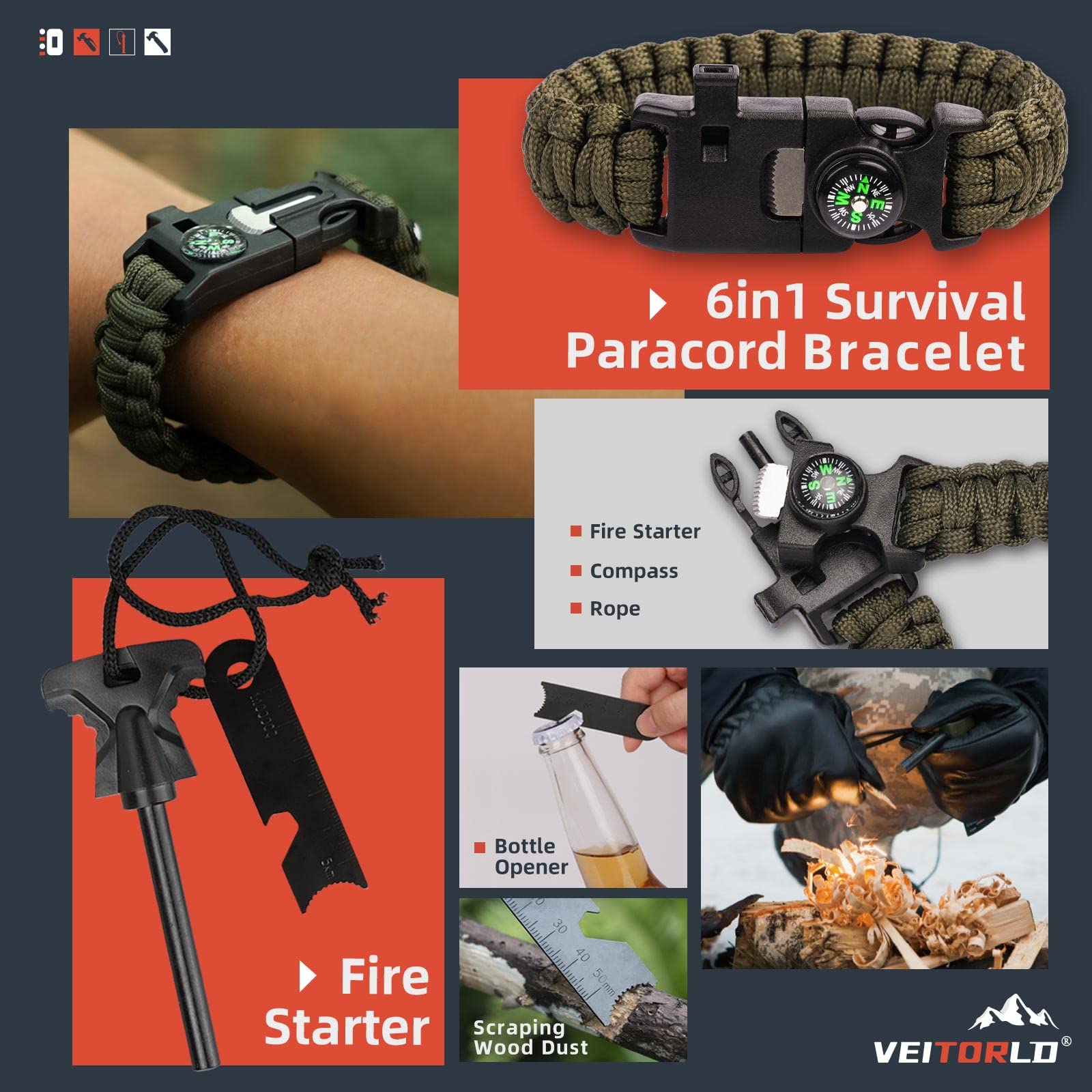 Gifts for Men Dad Husband, Survival Gear and Equipment 12 in 1, Christmas Stocking Stuffers, Fishing Hunting Birthday Gifts Ideas for Him Boyfriend Teen Boy, Cool Gadget, Camping Survival Kit