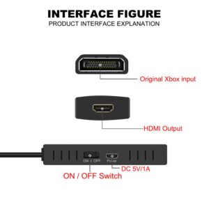 ZUZONG Original Xbox to HDMI Converter, HDMI 1080p/720p Output, Compatible with Original Xbox