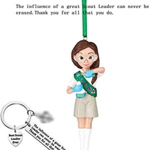 TGBJE Scout Leader Gift Troop Leader Gift Thank You for All That You Do Leader Appreciation Gift Leader Gifts (Leader Keychain)