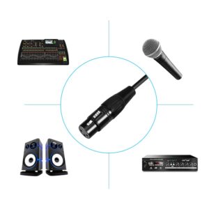 Devinal XLR to RCA Female Adapter, RCA to XLR Female Short Cable Converter, Gender Changer Audio Connector Coupler for Mixer Recorder amplifiers etc.