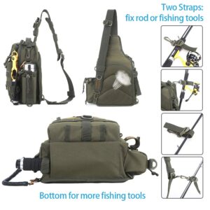 YVLEEN Fishing Tackle Backpack Storage Bag，Water-Resistant Fishing Backpack with Rod Holder，Fishing Gear Bag Gift for Men