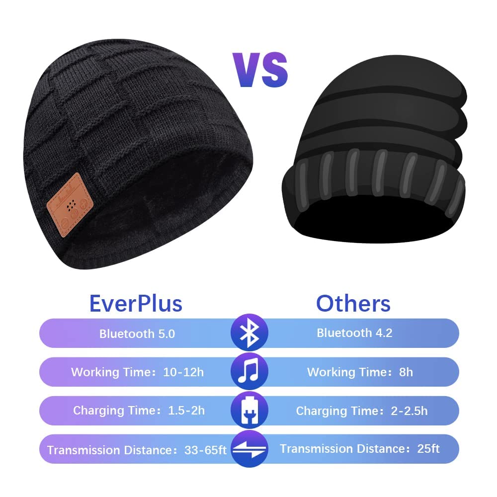 EverPlus Bluetooth Beanie for Men Hat Women Men Gifts Stocking Stuffers Adults