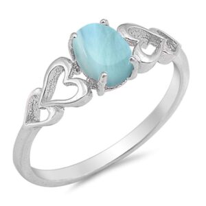 closeoutwarehouse prong set oval larimar open heart ring sterling silver size 7